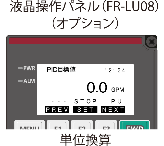 ファン・ポンプに最適な機能 | インバータ FREQROL-F シリーズ -FREQROL-F800- | 製品情報 | 三菱電機FA