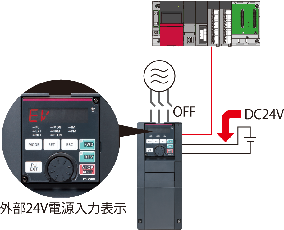 安心＆安全 | インバータ FREQROL-F シリーズ -FREQROL-F800- | 製品情報 | 三菱電機FA